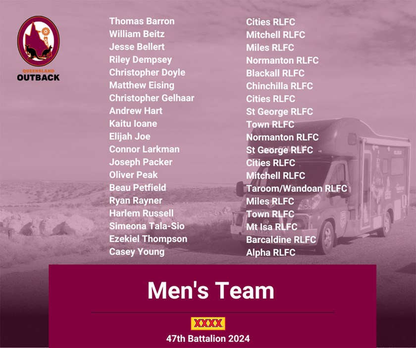 XXXX 47th Battalion: Queensland Outback teams ready to give title a shake | QRL