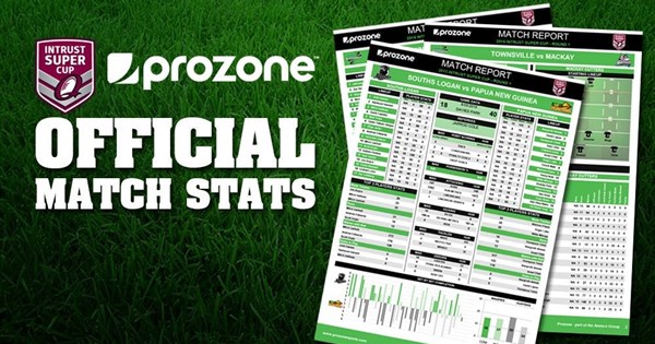 Prozone Stats: Round 4 | QRL