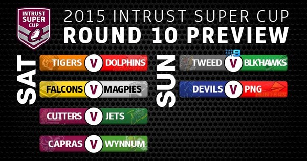 Intrust Super Cup Preview: Round 10 | QRL