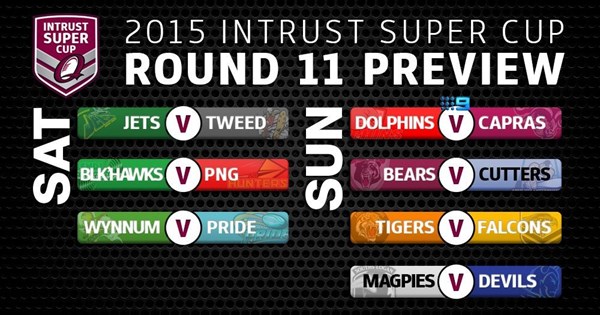 Intrust Super Cup: Round 11 preview | QRL