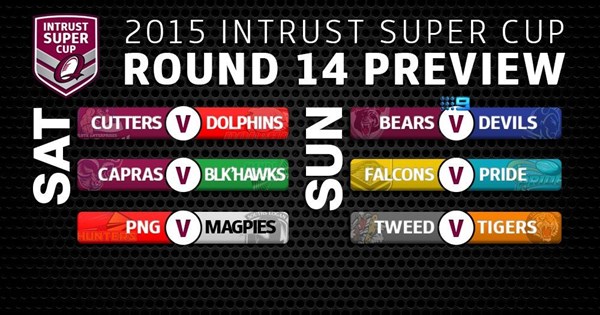Intrust Super Cup Preview: Round 14 | QRL