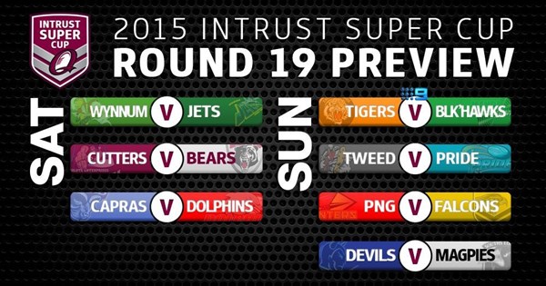 Intrust Super Cup preview Round 19 | QRL