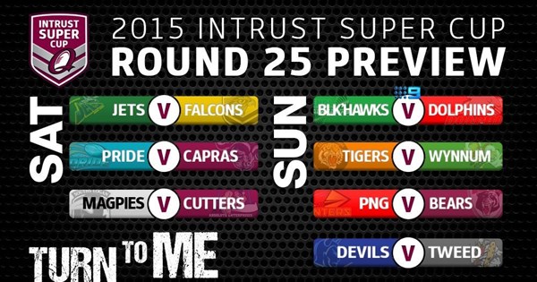 Round 25 Intrust Super Cup preview | QRL