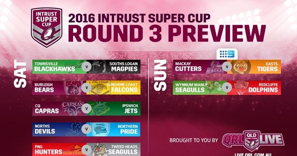 Round 3 Intrust Super Cup preview | QRL