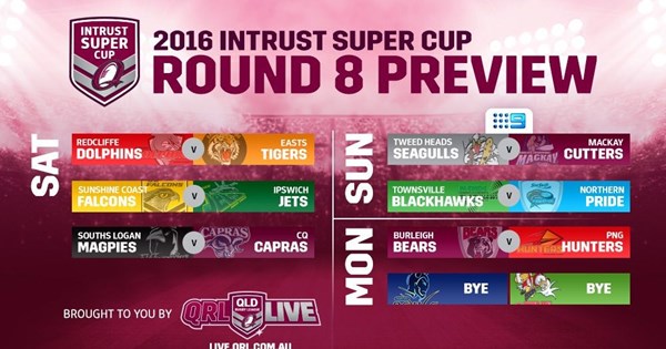 Intrust Super Cup Round 8 preview | QRL