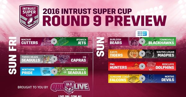 Intrust Super Cup Round 9 preview | QRL