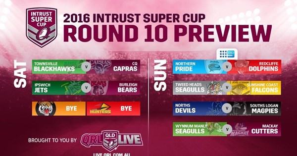 Round 10 Intrust Super Cup preview | QRL