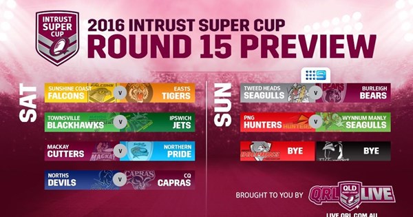 Intrust Super Cup: Round 15 preview | QRL