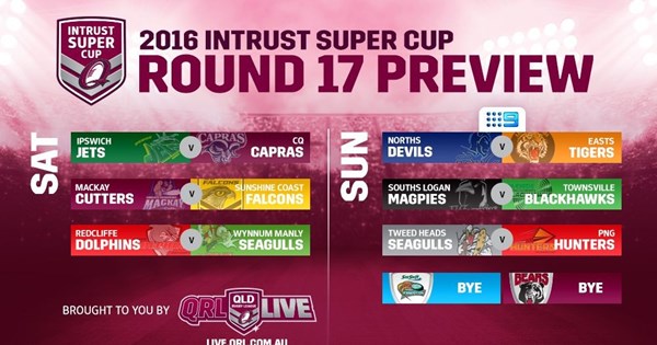 Intrust Super Cup Round 17 preview | QRL