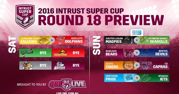 Intrust Super Cup: Round 18 preview | QRL