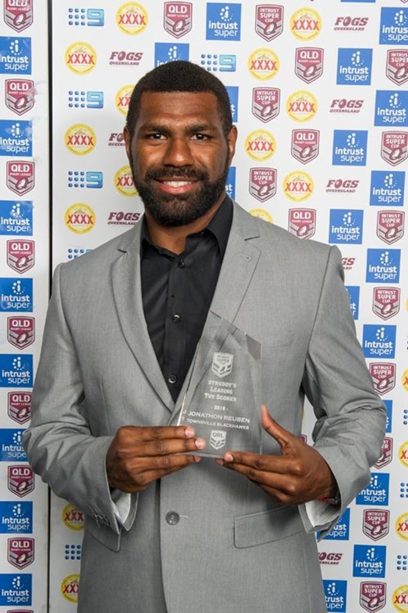 QRL Award winners | QRL