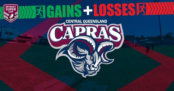Gains and Losses: CQ Capras | QRL