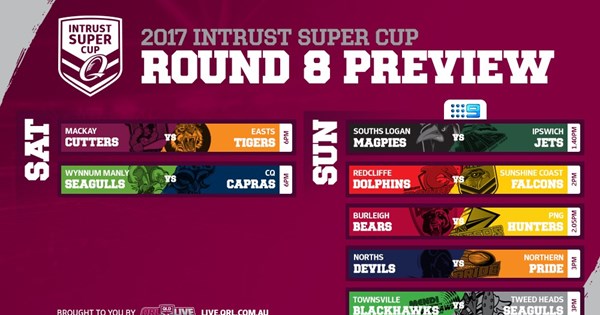 Round 8 Intrust Super Cup preview | QRL