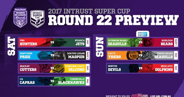 Round 22 Intrust Super Cup preview | QRL