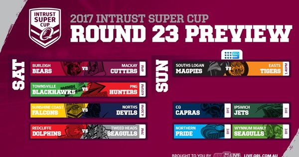 Intrust Super Cup Round 23 preview | QRL