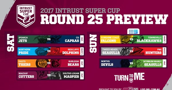 Intrust Super Cup Round 25 preview | QRL