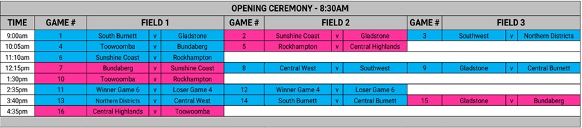Everything you need to know: XXXX 47th Battalion | QRL