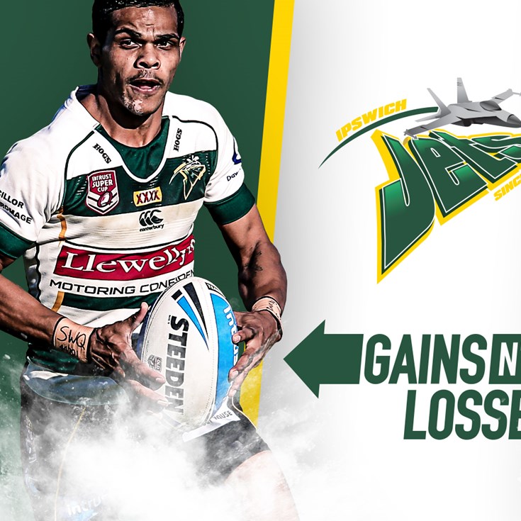 Teams - Ipswich Jets - QRL